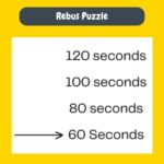 Rebus Puzzles With Answers | Brain Teasers | Rebus Puzzle Ideas